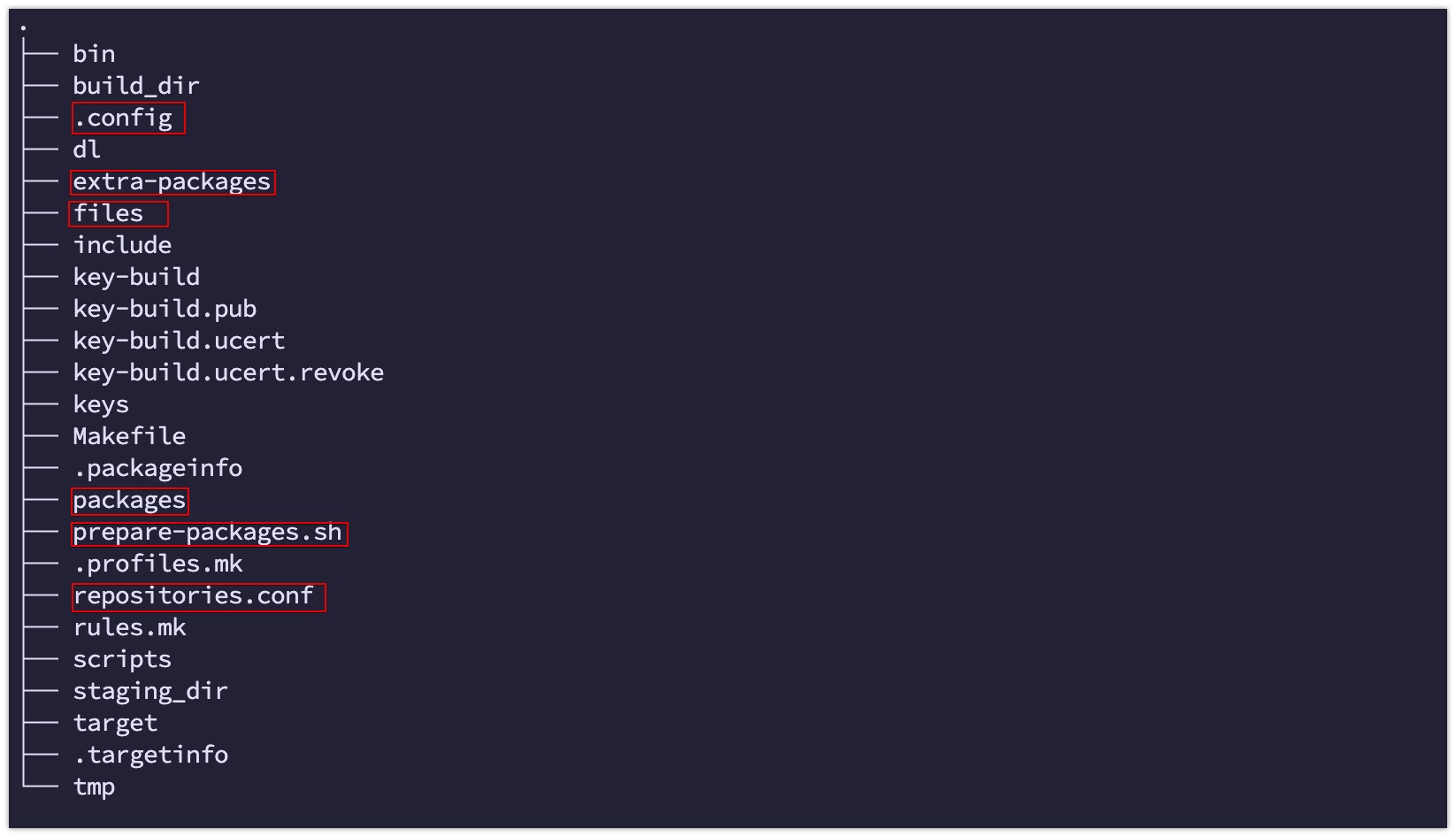 ImageBuilder入门使用指南 -悟空的日常